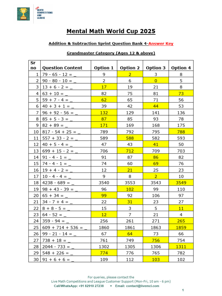 8-Grandmaster Sprint Addition & Subtraction Question Bank 4-Answer Key ...