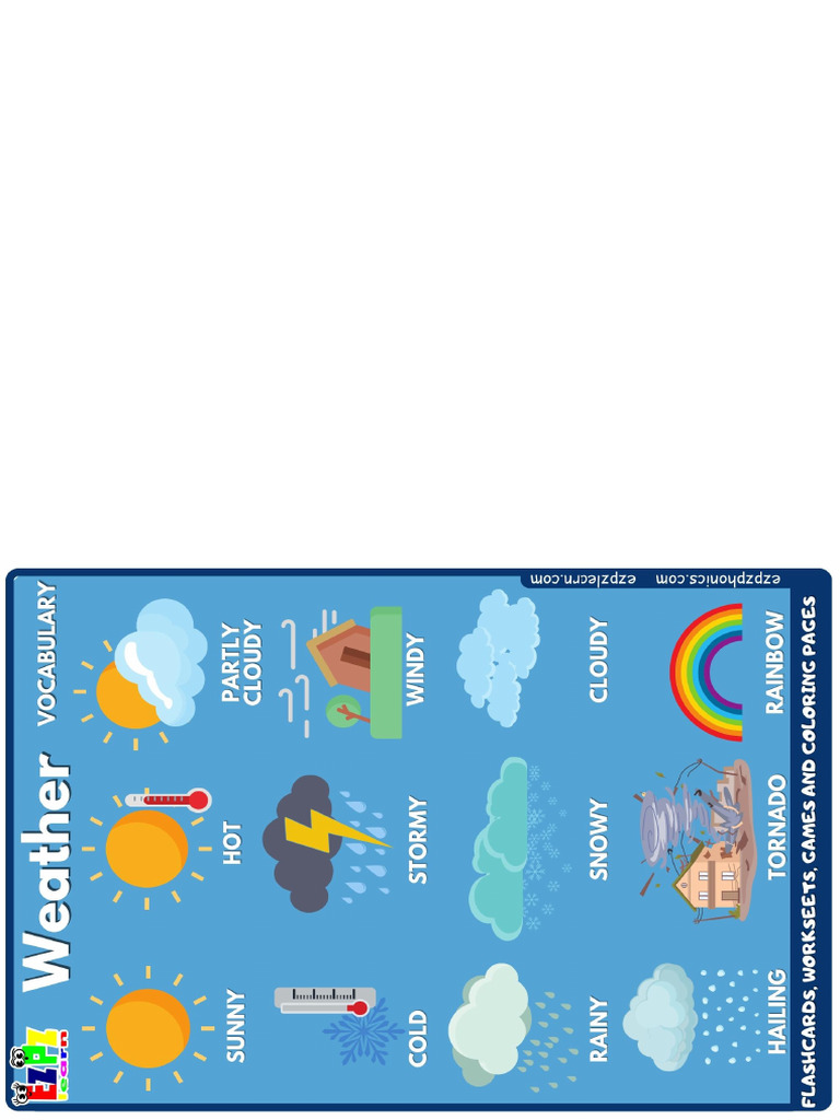Weather Vocabulary Free English Vocabulary Flashcards Worksheets ...