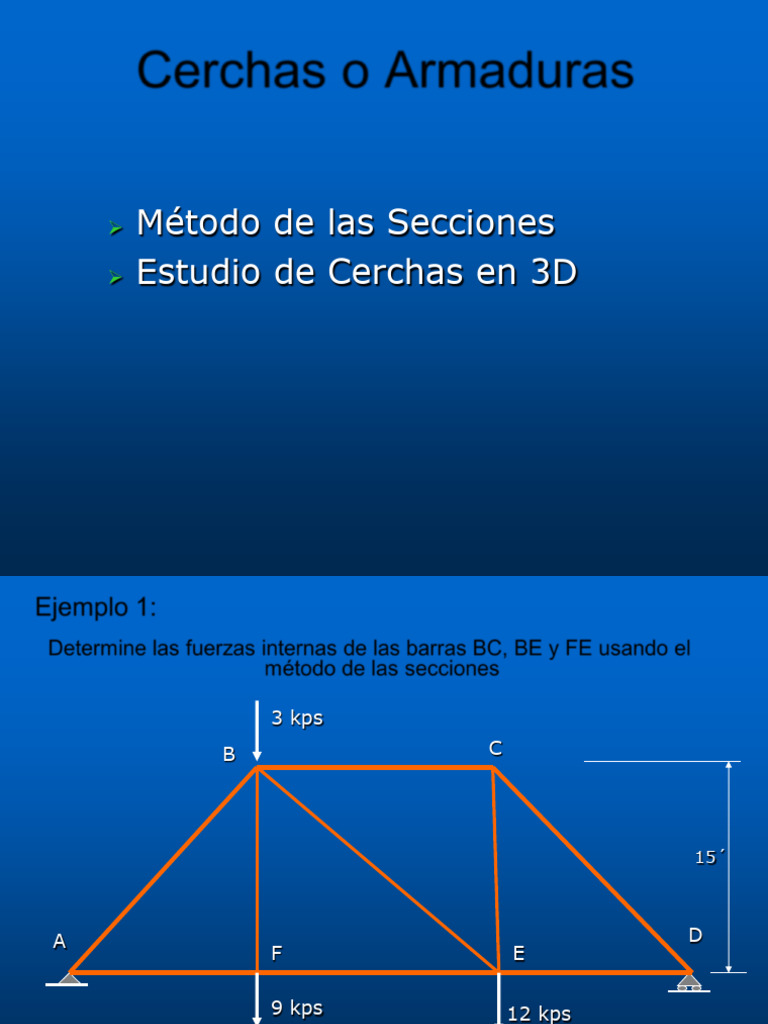 Cerchas. Método de Las Secciones | PDF | Braguero | Ingeniería estructural