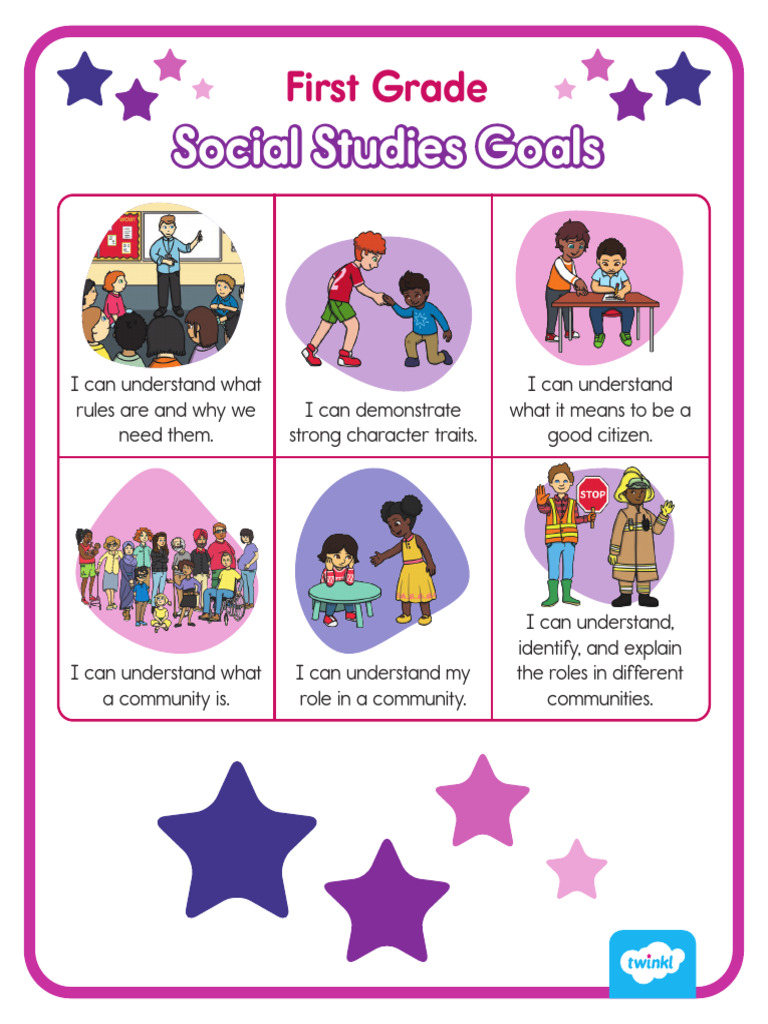 Color First Grade Social Studies Goals Posters | PDF