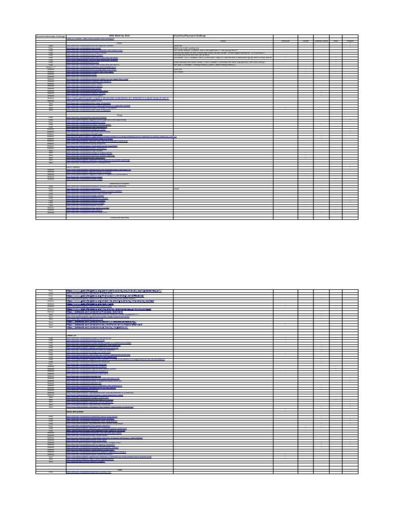 DSA Sheet by Arsh (45-60 Days Plan) | PDF