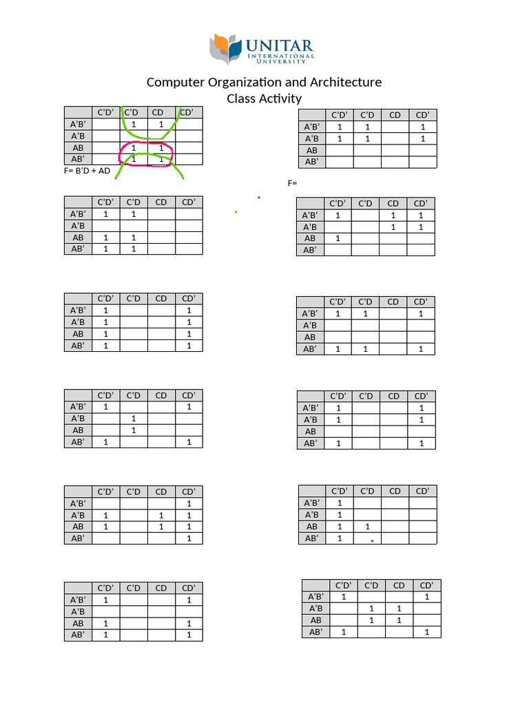 CLASS Activity-Kmap 2 | PDF