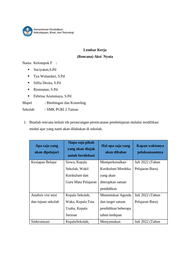 BK - Lembar Kerja Rencana Aksi Nyata | PDF