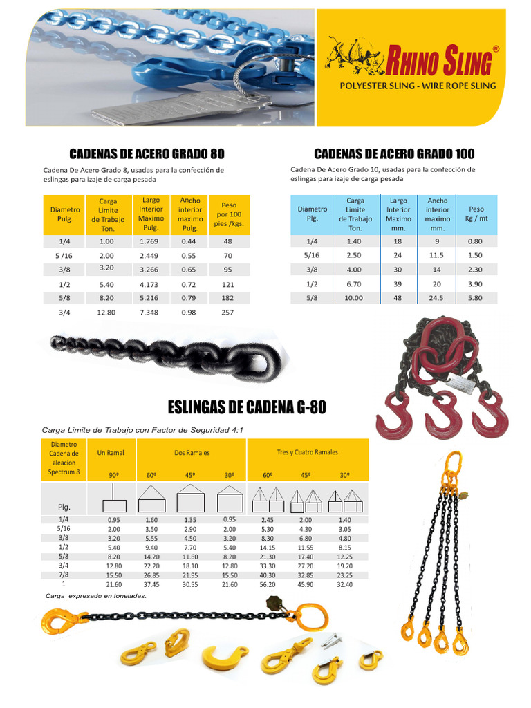 FICHA TECNICA PULPO DE CADENA - RHINO SLING (2) | PDF
