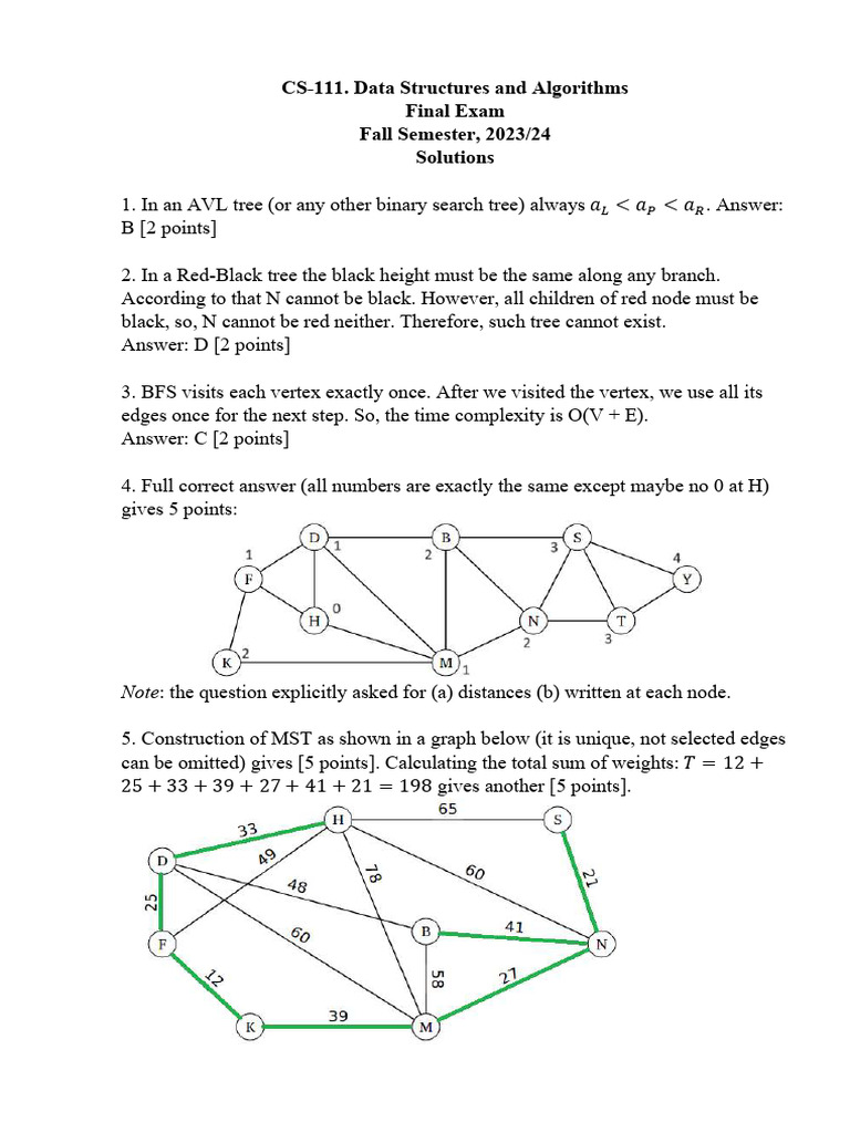 ADS - Final.Solution | PDF | Time Complexity | Computers