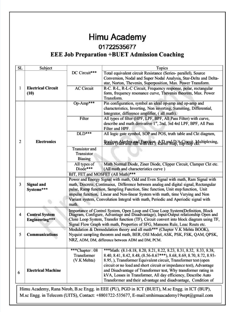 Eee Job Preparation PDB - Compress | PDF