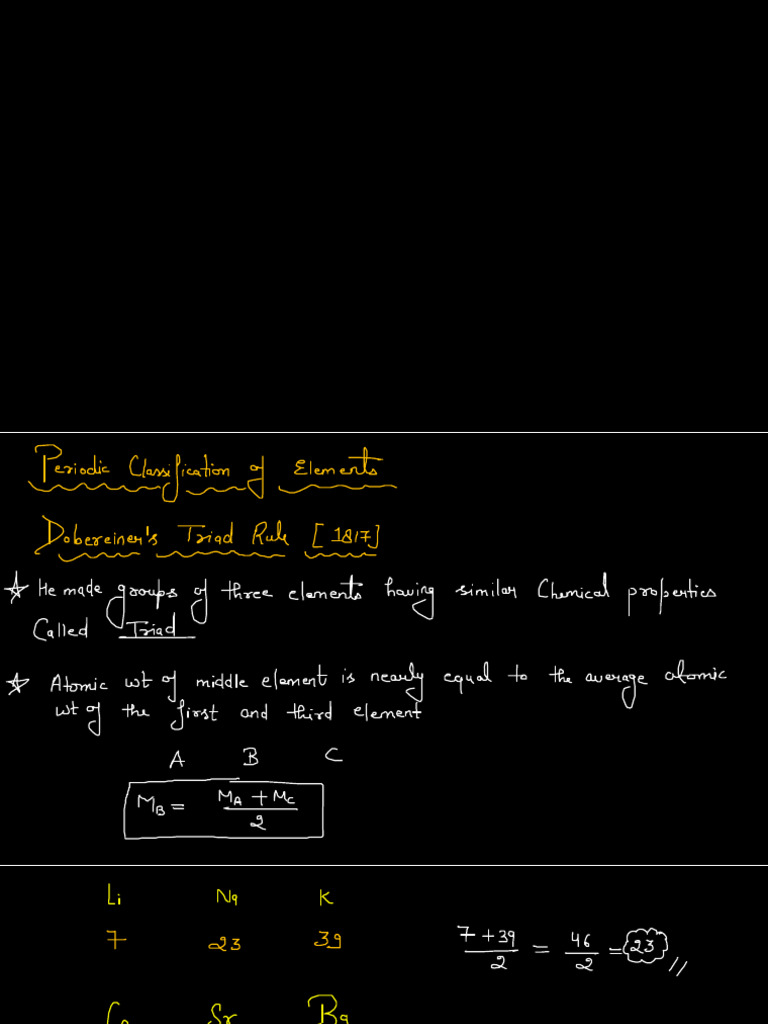 Old Periodic Classification | PDF