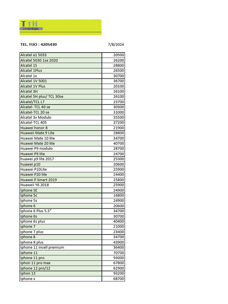 Lista TTH 7-8-24 | PDF