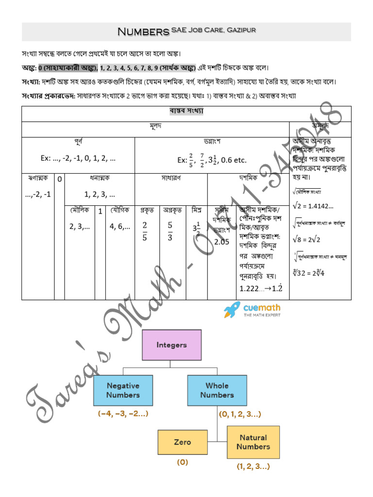 Number Formula-1 | PDF