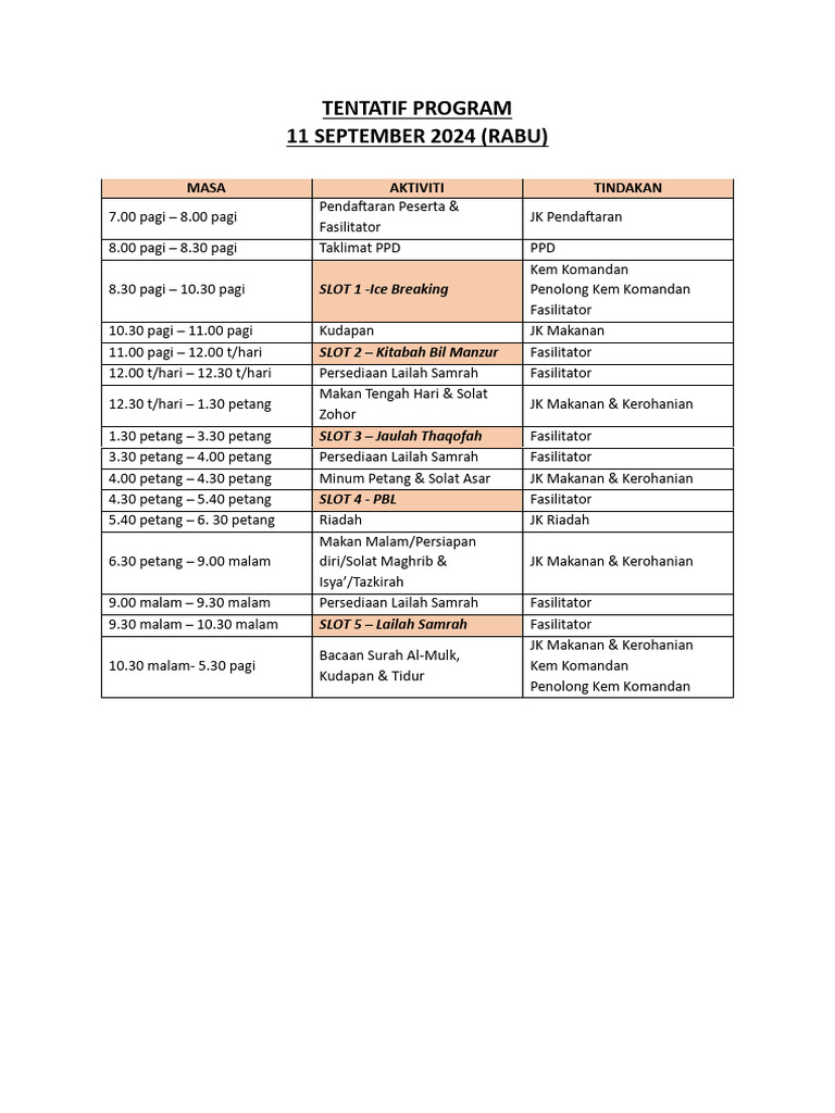 Tentatif Program | PDF