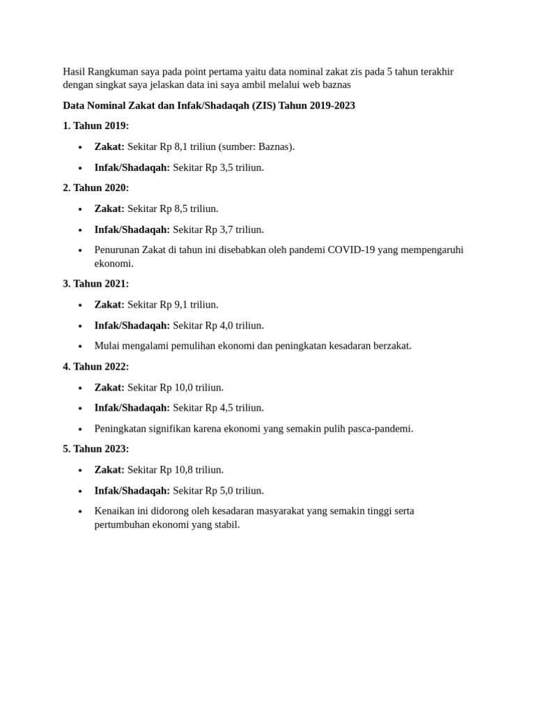 Ringkas Beberapa Jurnal Sama Lembaga Lembaga | PDF