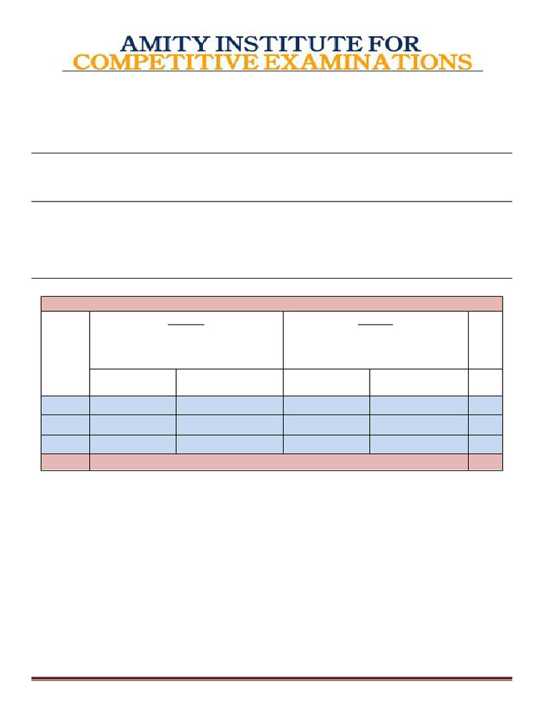 Jee Mains Pattern-Synchro-03.07.2024 | PDF