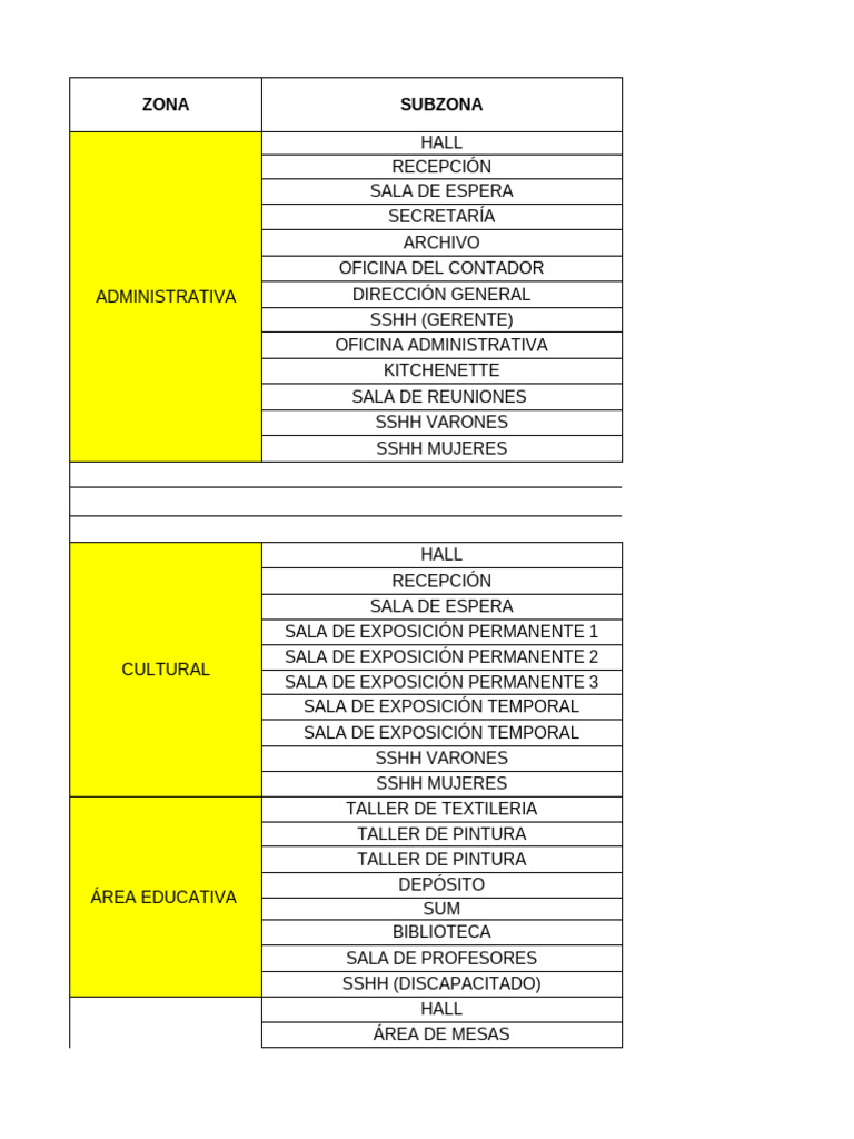 Programa Final Correcto 2024 | PDF