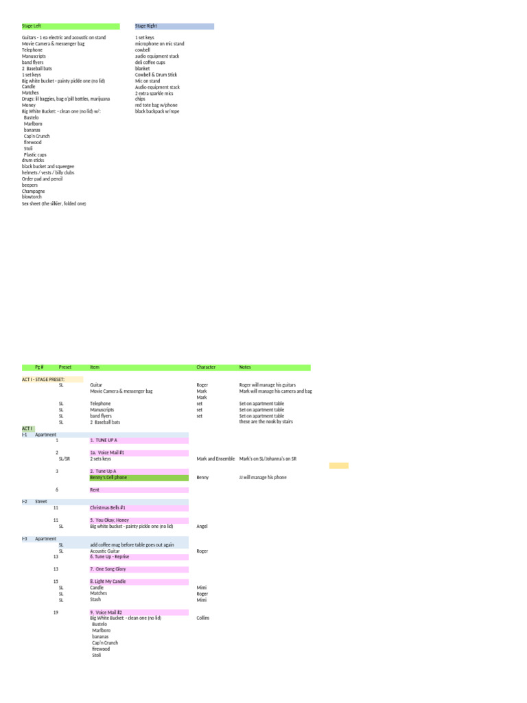 Rent Prop Master | PDF