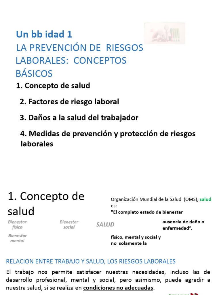 1- Unidad 1. Prevención de riesgos laborales. Conceptos básicos | PDF