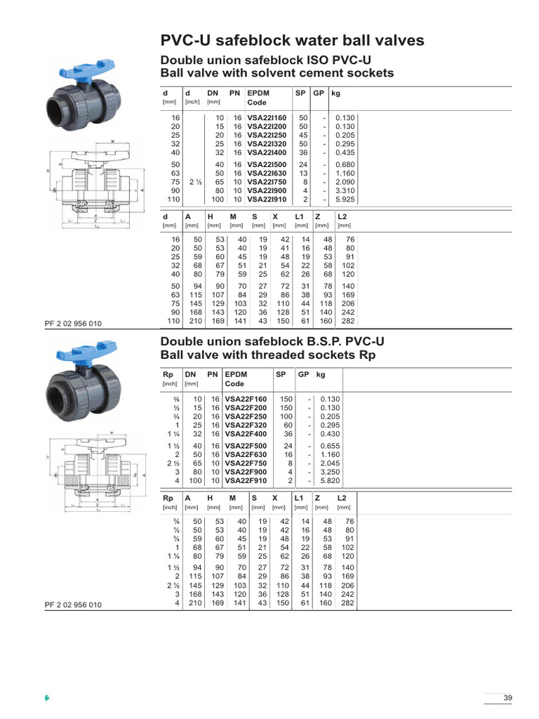 Vanne PVC A Visser Tecno Plastic A Boisseau Spherique Type 21346020 | PDF