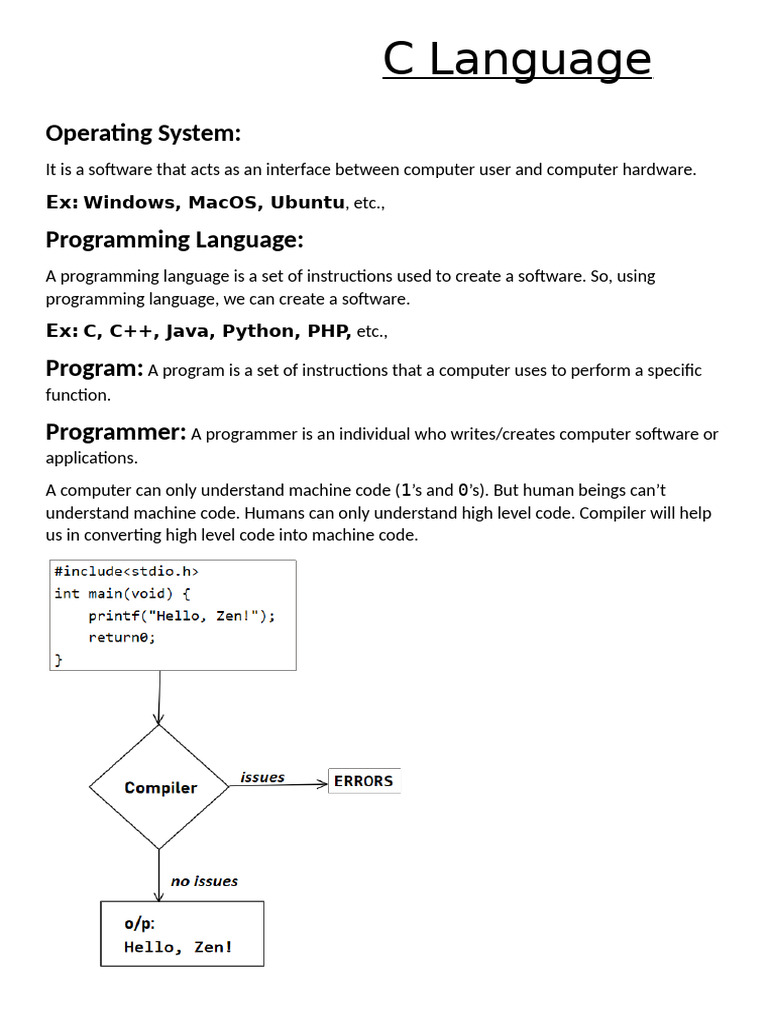 C Language Intro | PDF