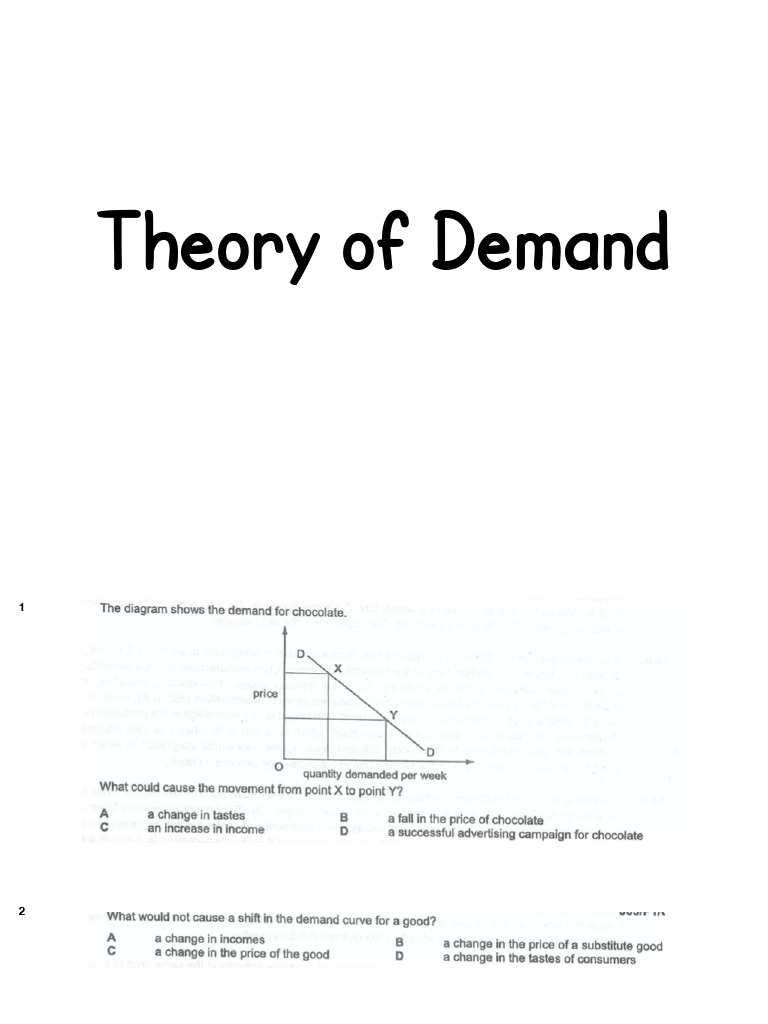 Theory of Demand | PDF