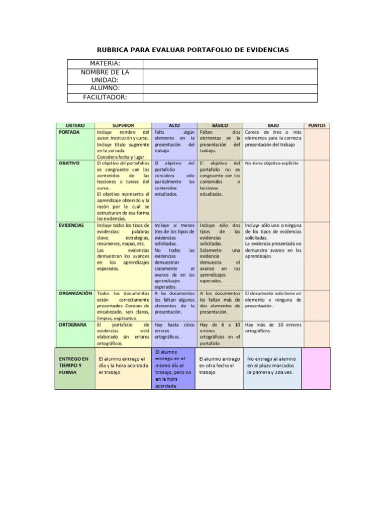 Rubrica para Evaluar Portafolio de Evidencia2 | PDF