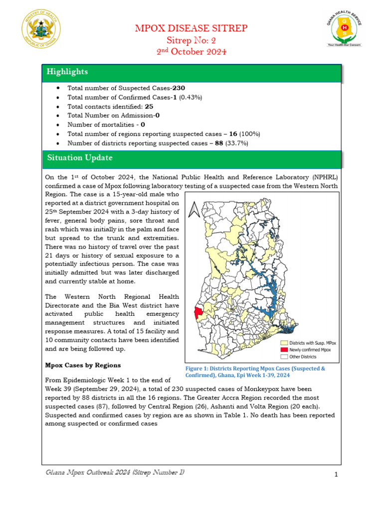 Mpox Outbreak SITREP 01 2024_241003_072232 | PDF | Medical Specialties | Public Health