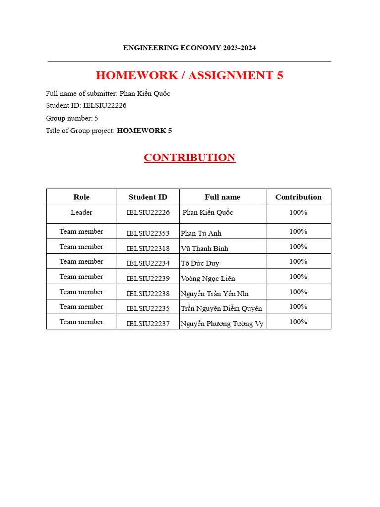 Homework / Assignment 5: Contribution | PDF