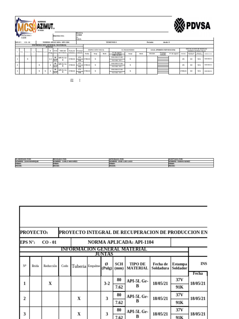 Master de Soldadura Aprobado Gabarra SNB-1 Contrato 18154 025 D 21 S 0006 | PDF