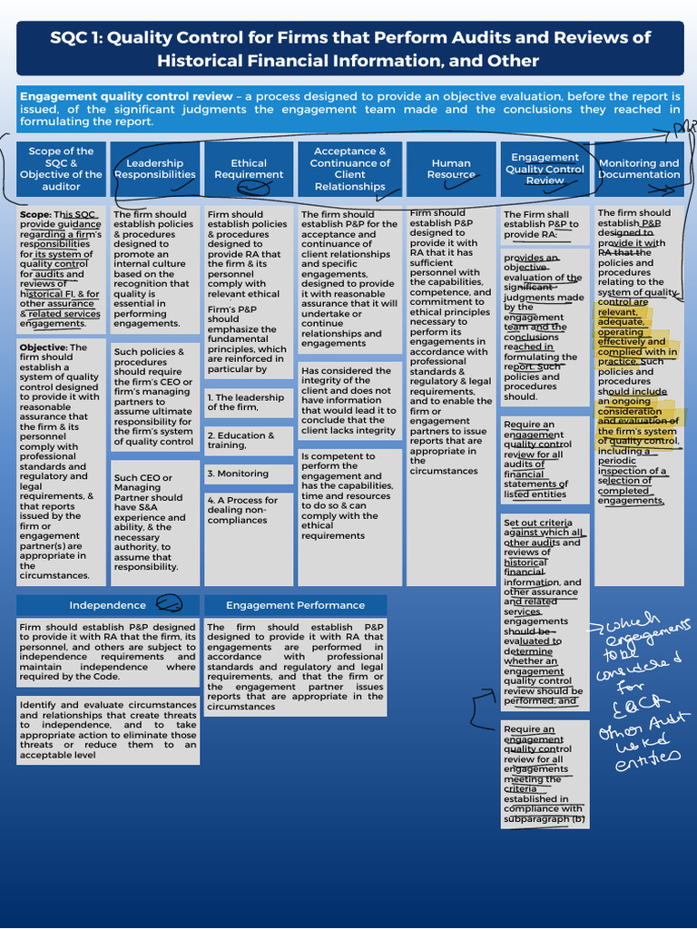 52 SQC - 1 1708432149 | PDF