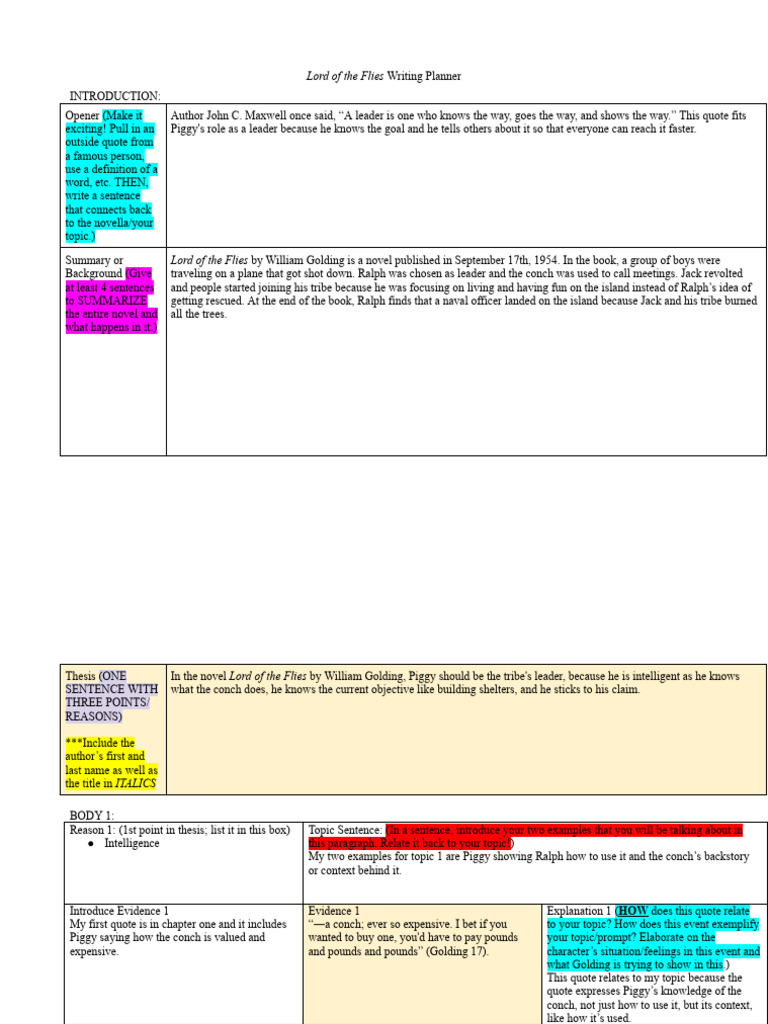 HONORS Copy of Lord of The Flies Writing Planner | PDF