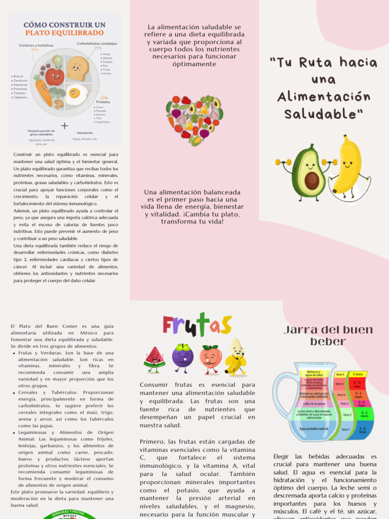 Tu Ruta Hacia Una Alimentacion Saludable | PDF | Alimentos | Salud y ...