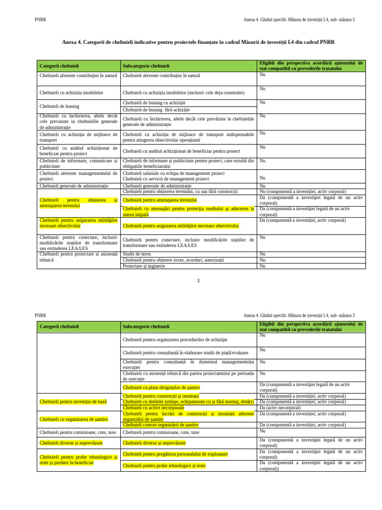 Anexa 4 Ghid Categorii de Cheltuieli Exceptate Stocare Bateri | PDF