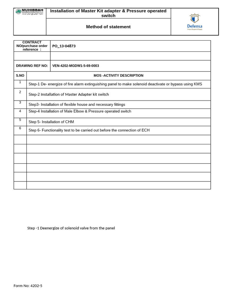 MOS FOR INSTALLATION OF MASTER KIT ADAPTER | PDF