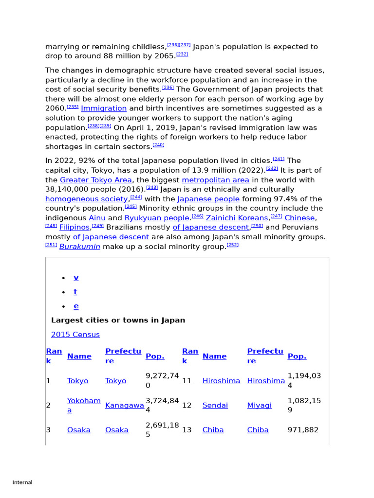 Wikipedia Japan | PDF