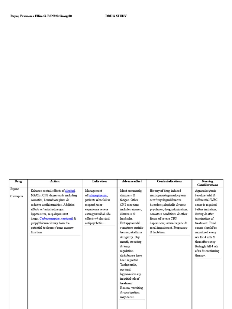 Ziproc: CNS Effects and Considerations | PDF