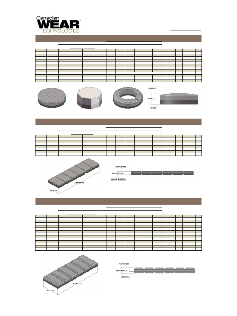 Abreco Product List | PDF