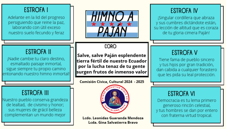 Himno del Cantón Paján | PDF