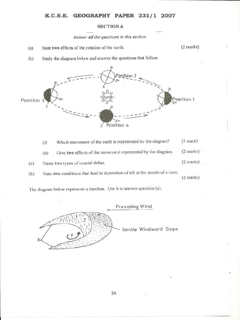 KCSE Geography 2007 P1 E | PDF