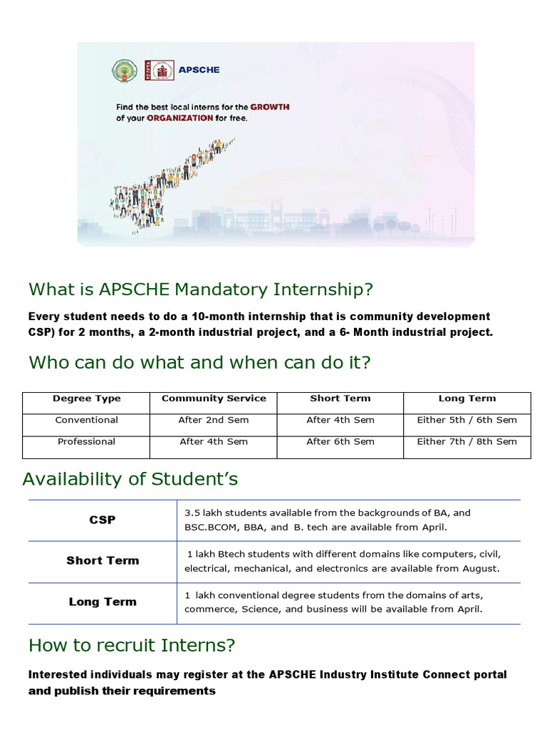 APSCHE Internships User Manual | PDF