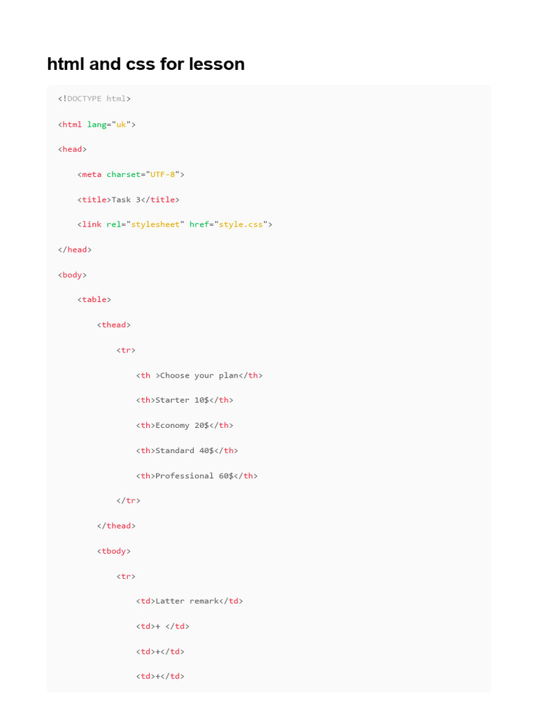 HTML and Css For Lesson | PDF