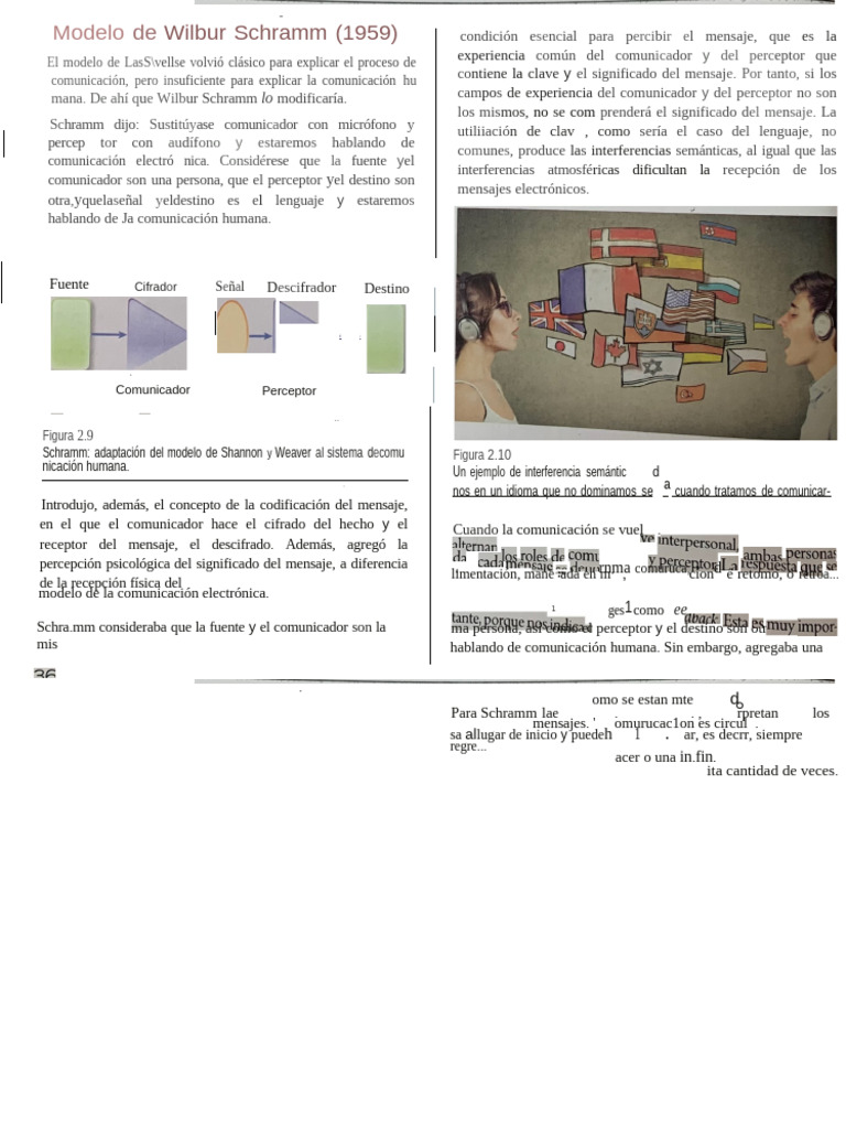 Modelo Wilbur Schramm | PDF