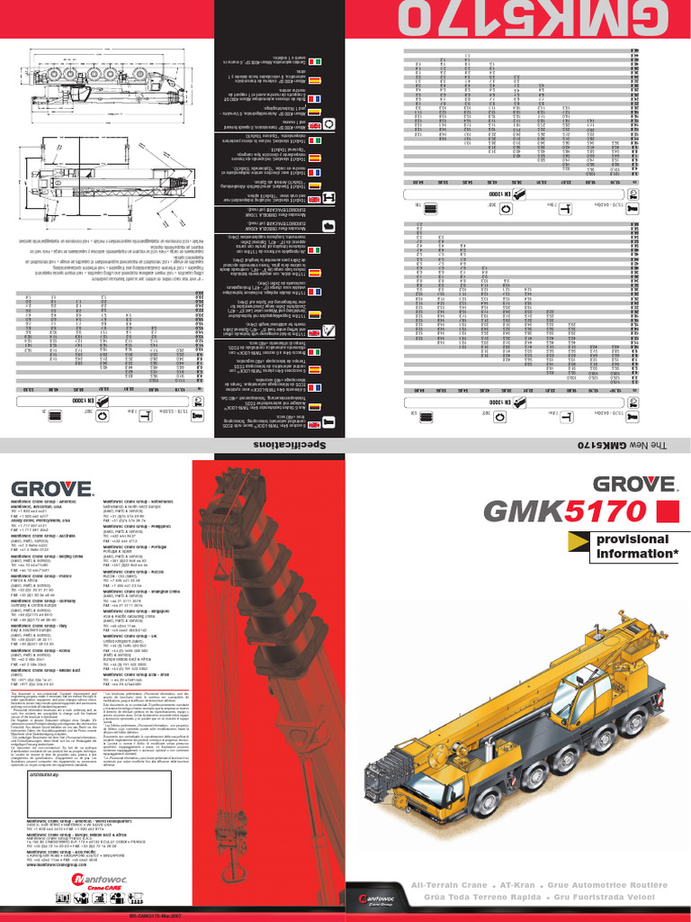 Especificaciones de la Grúa GMK5170 | PDF