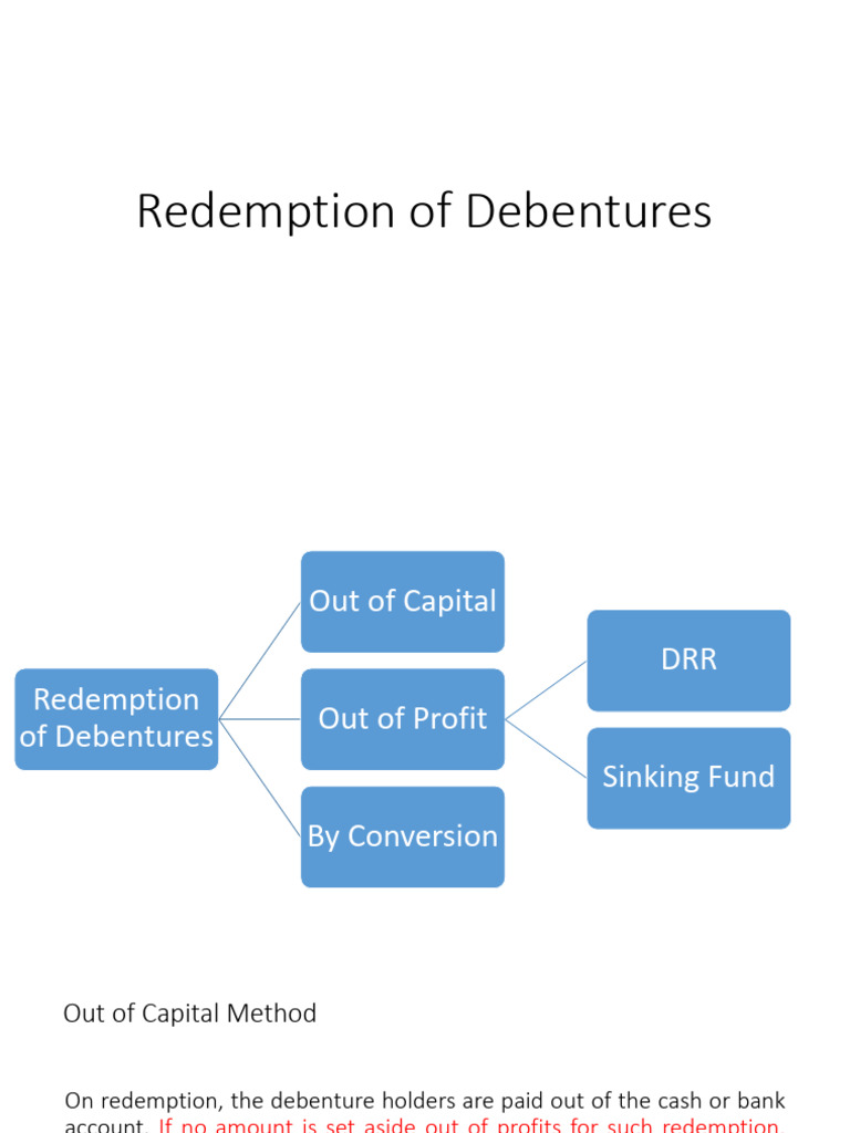 Redemption of Debentures | PDF