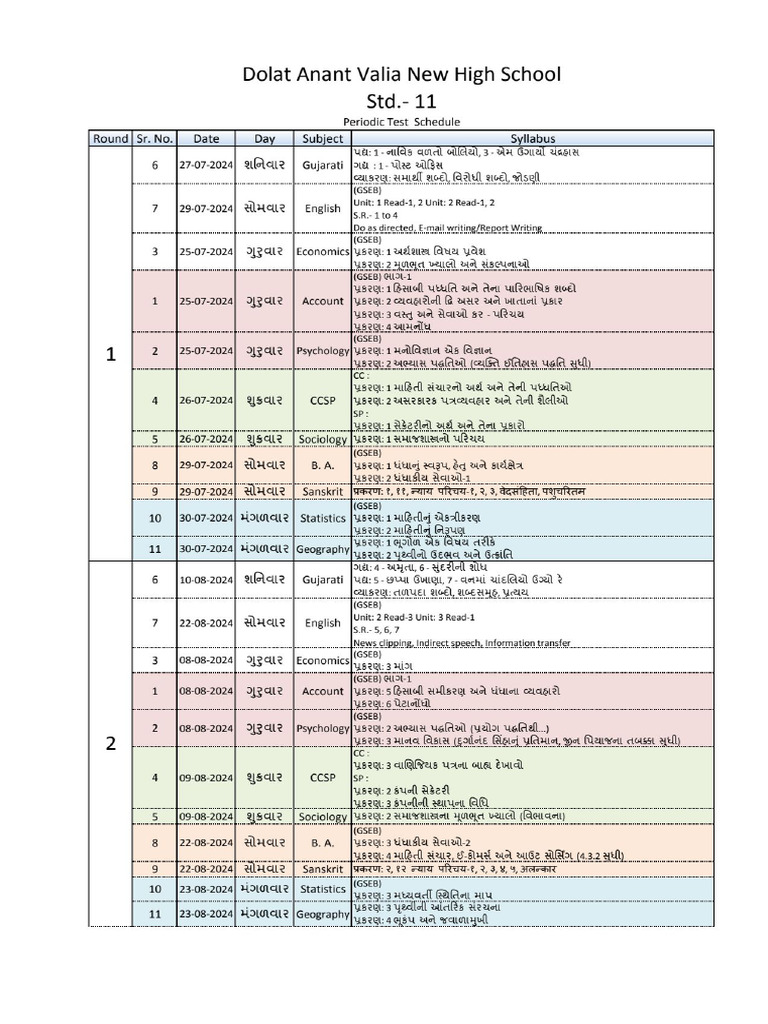11 Unit Test Schedule Final | PDF