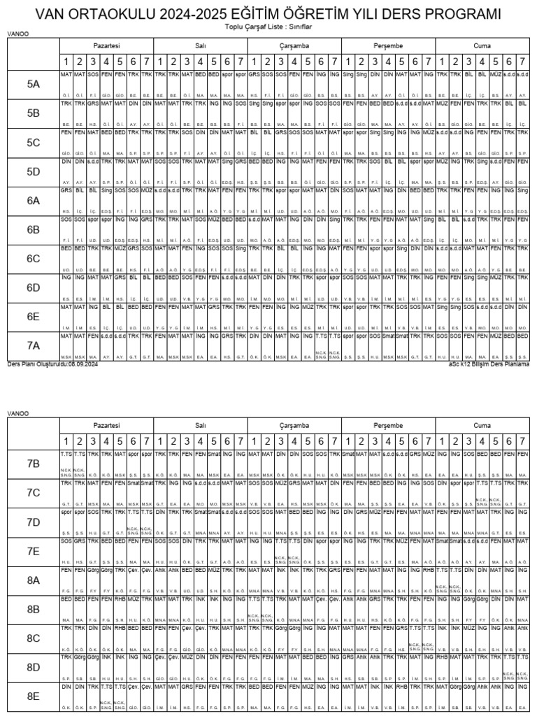 Siniflarin Ders Programi Toplu Li̇ste | PDF