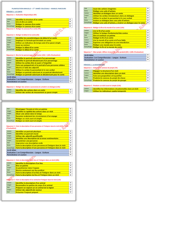 Répartiton Annuelle 1ac Parcours Francais | PDF