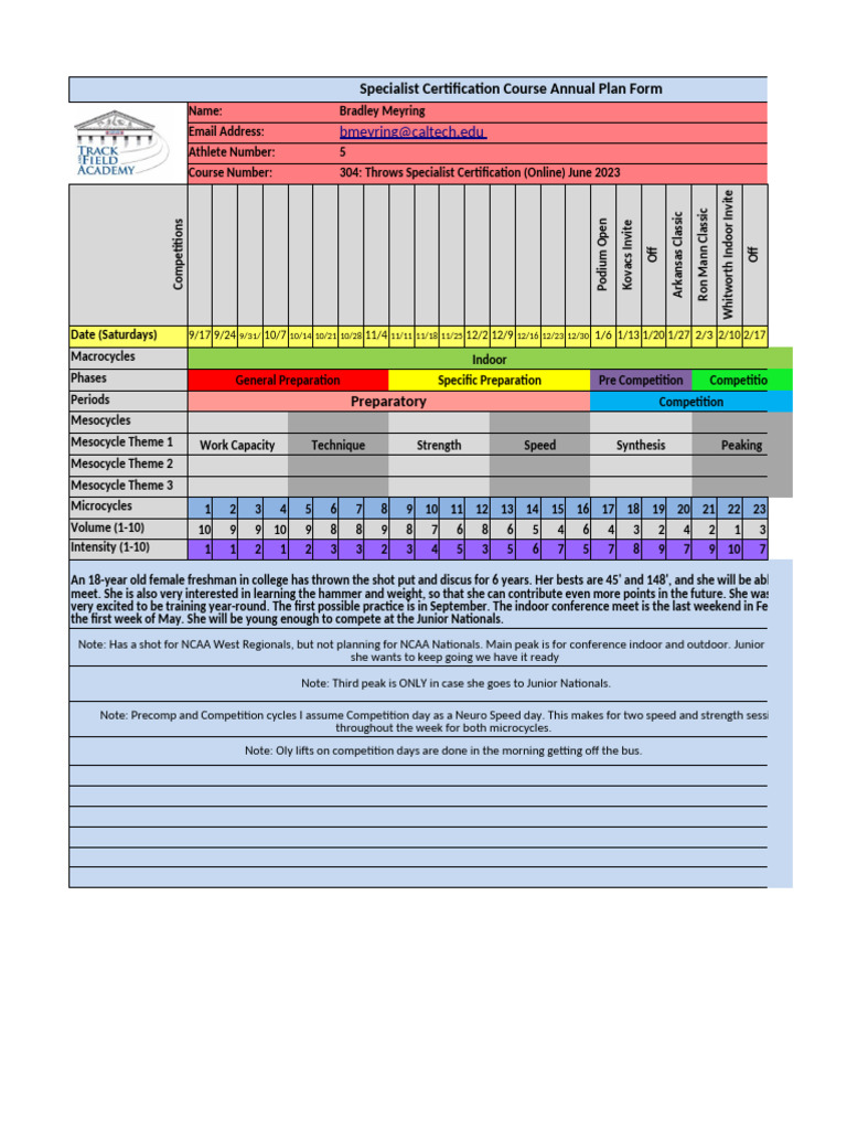 304 Training Design Form COMPLETE FINAL | PDF