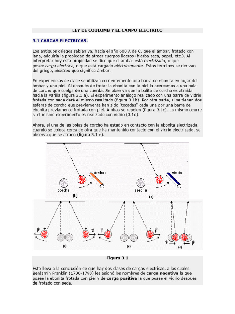 Ley de Coulomb y El Campo Electrico | PDF | Fuerza | Campo eléctrico