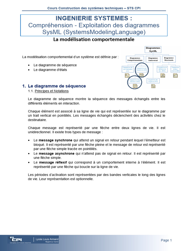 CPI SysML Modelisation Comportementale | PDF