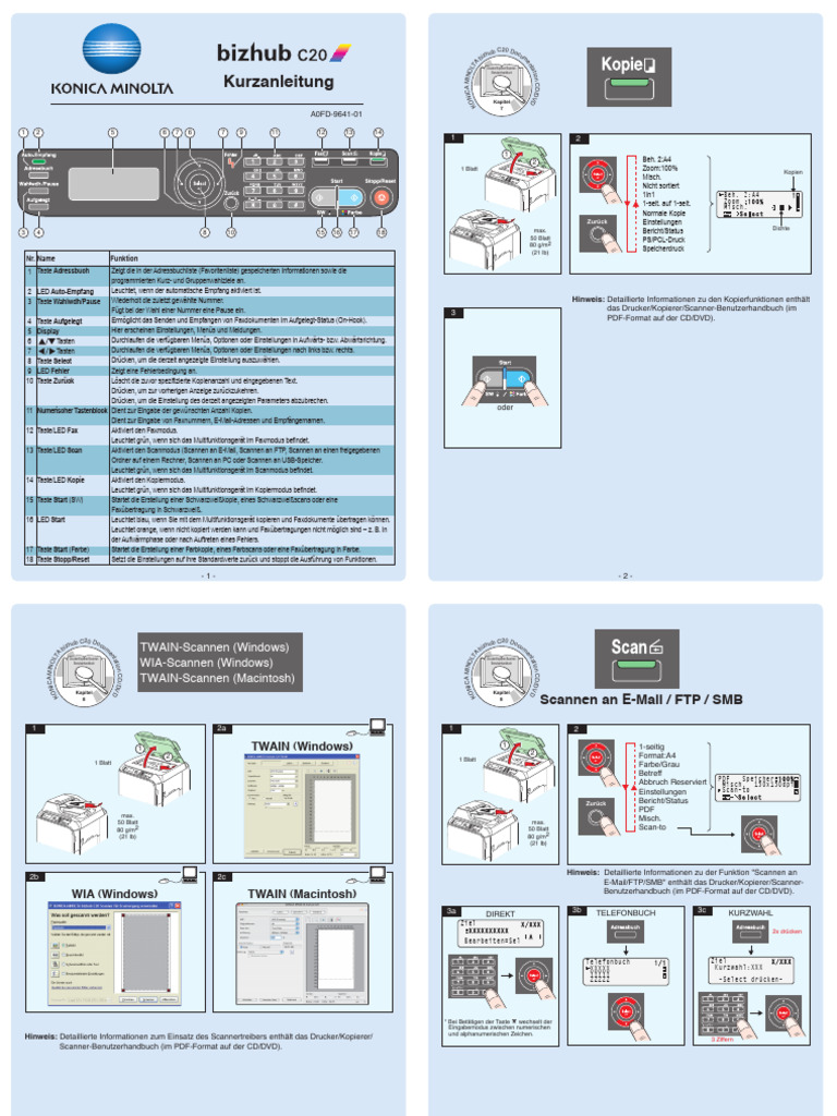 Konica Minolta Bizhub C20 | PDF