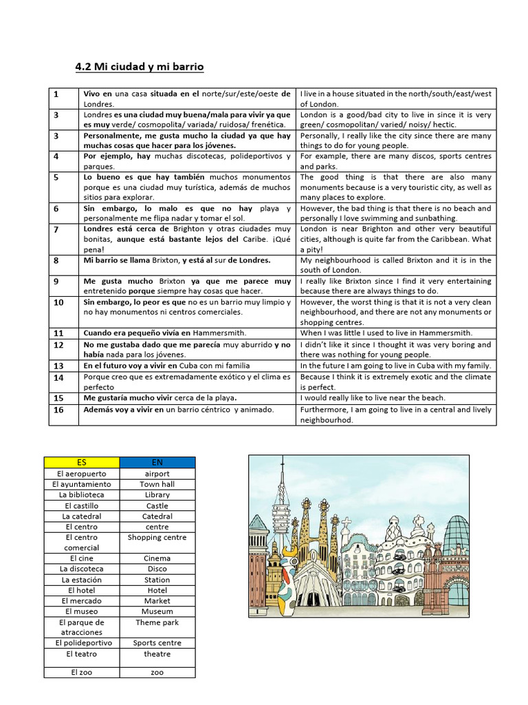 Mi Ciudad y Mi Barrio | PDF