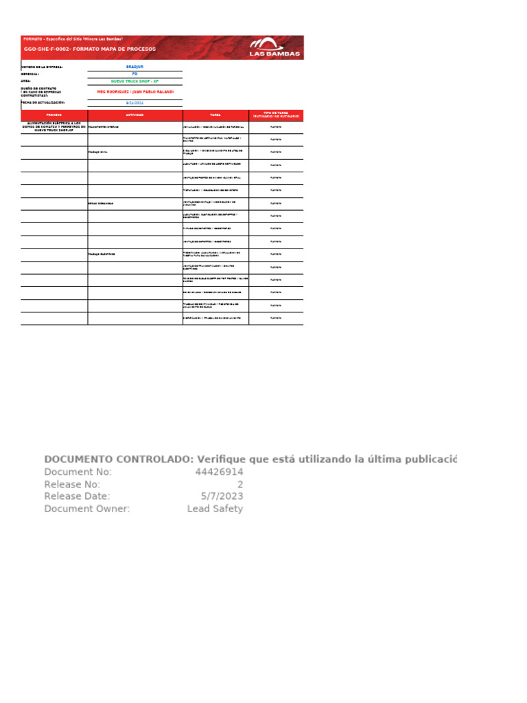 GGO-SHE-F-0002- FORMATO MAPA DE PROCESOS | PDF